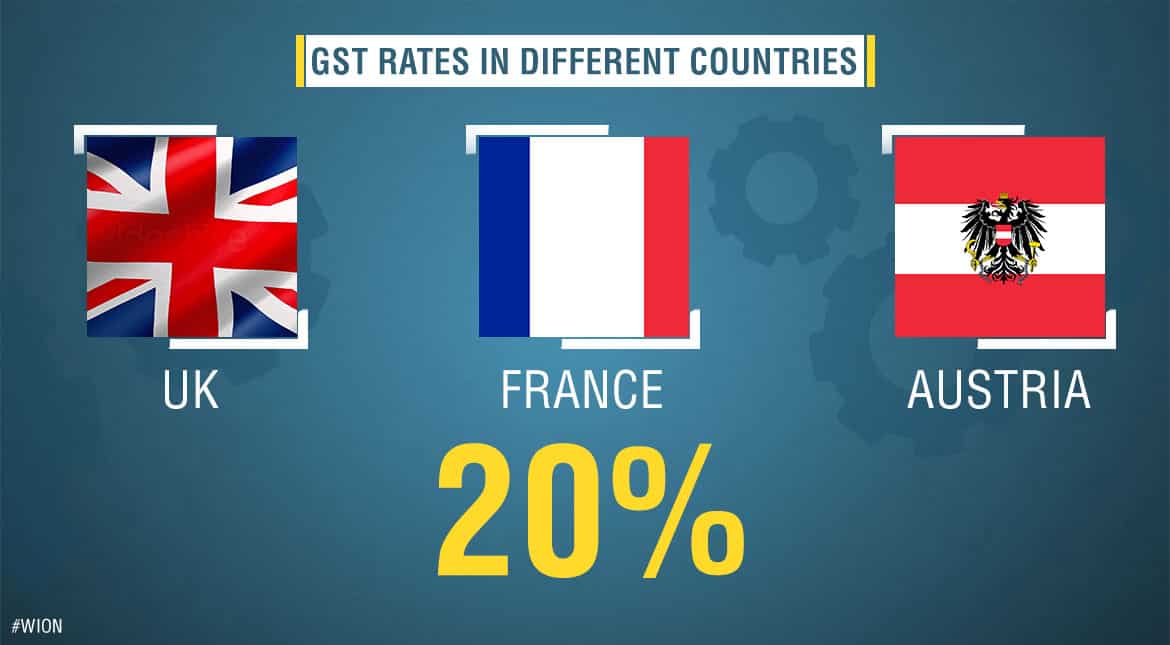 What is the rate of GST in other countries? - World News