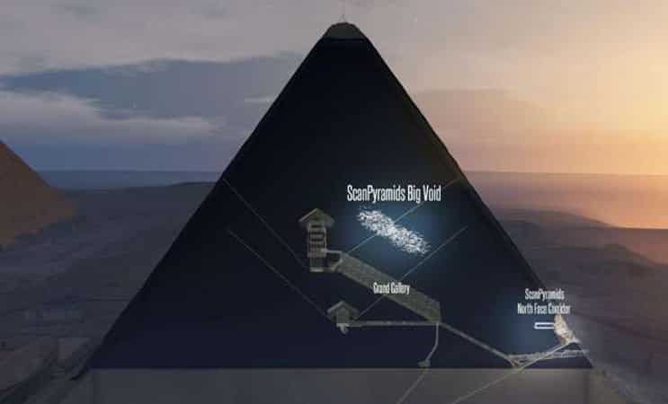 Plane-sized 'void' found in Great Pyramid: Scientists - World News