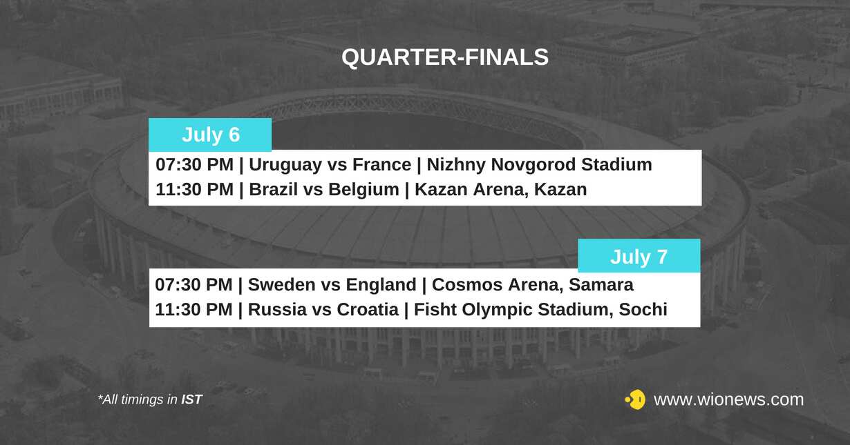 Quarter-finalists of FIFA World Cup 2018 - Sports News
