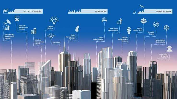 Smart city project to expand in India; Centre to bring 4000 cities ...