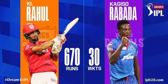 IPL 2020: From Most Valuable Player to Emerging Player of the Year ...