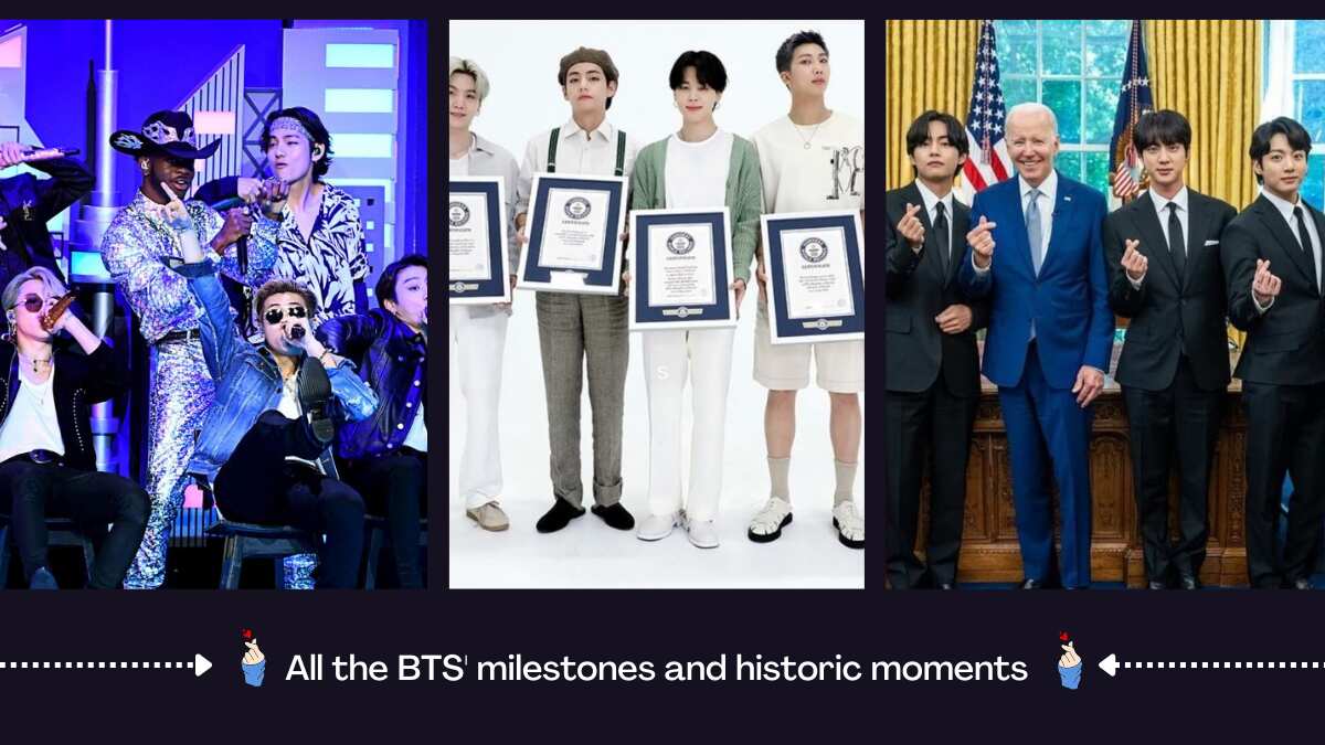 BTS turns 10! Major milestones achieved by the k-pop band: Performing ...