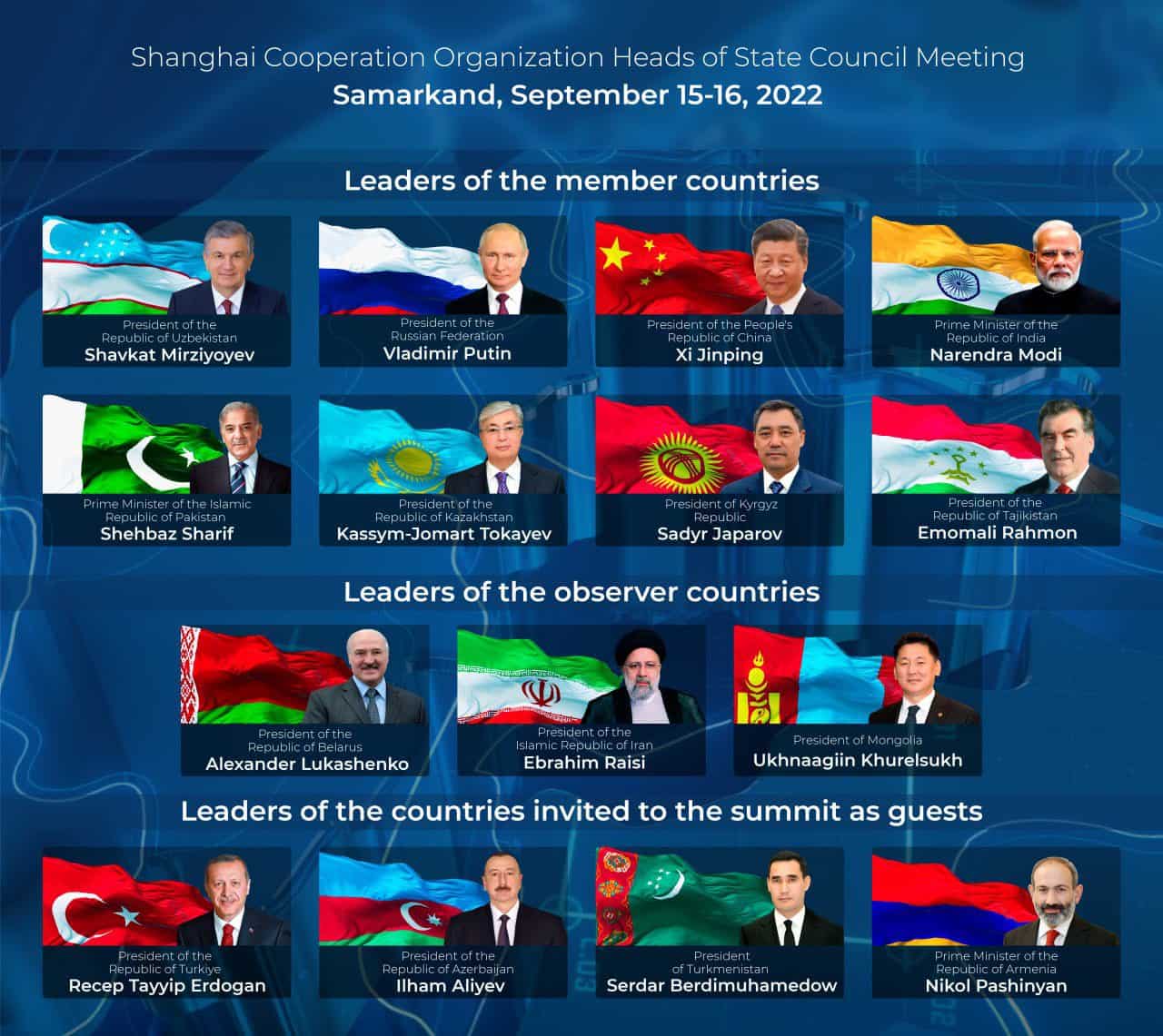 PM Modi, Russian President Putin and Chinese President Xi to attend SCO Samarkand summit ...