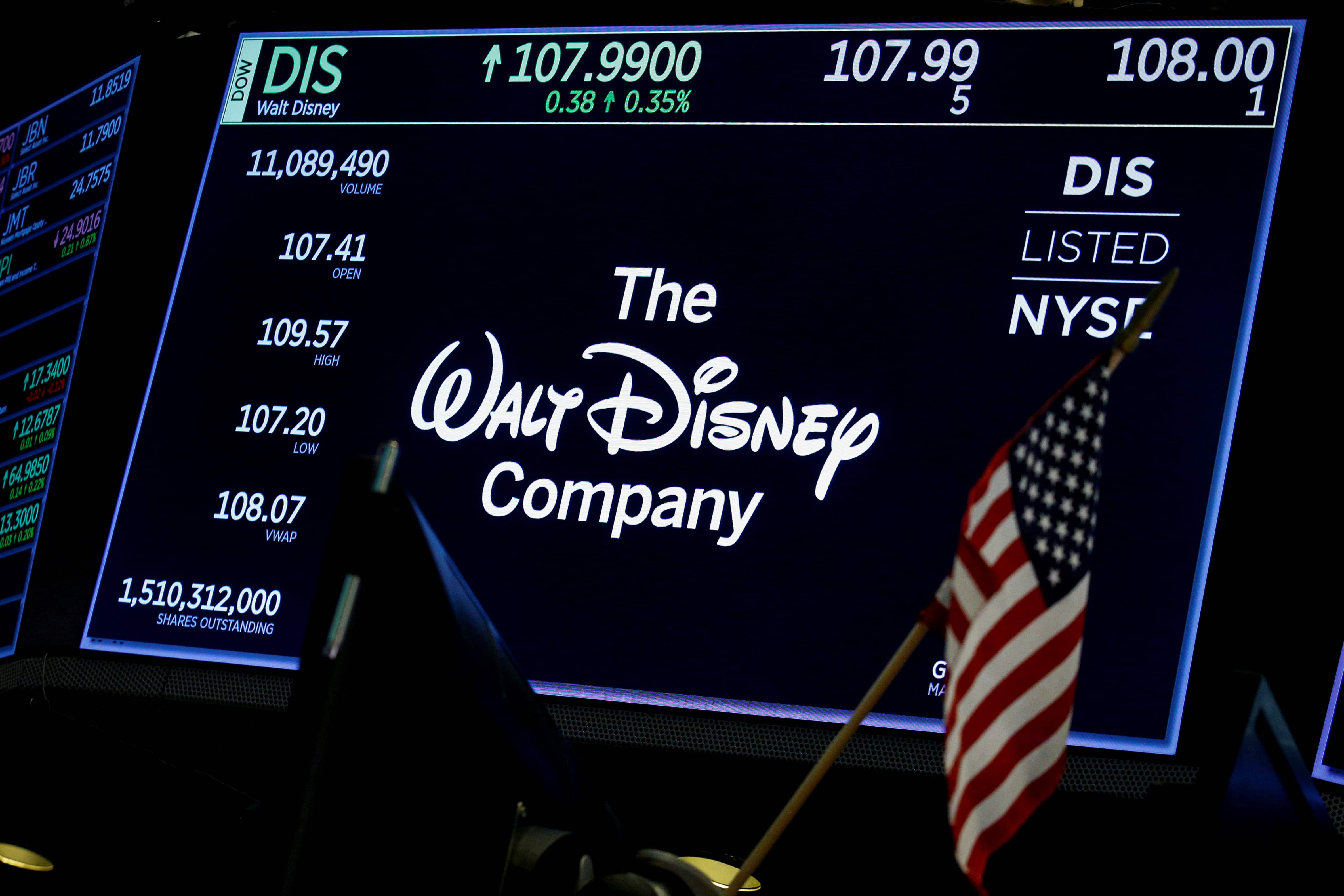 Disney moves to cut jobs to pull Disney+ to profitability - World News