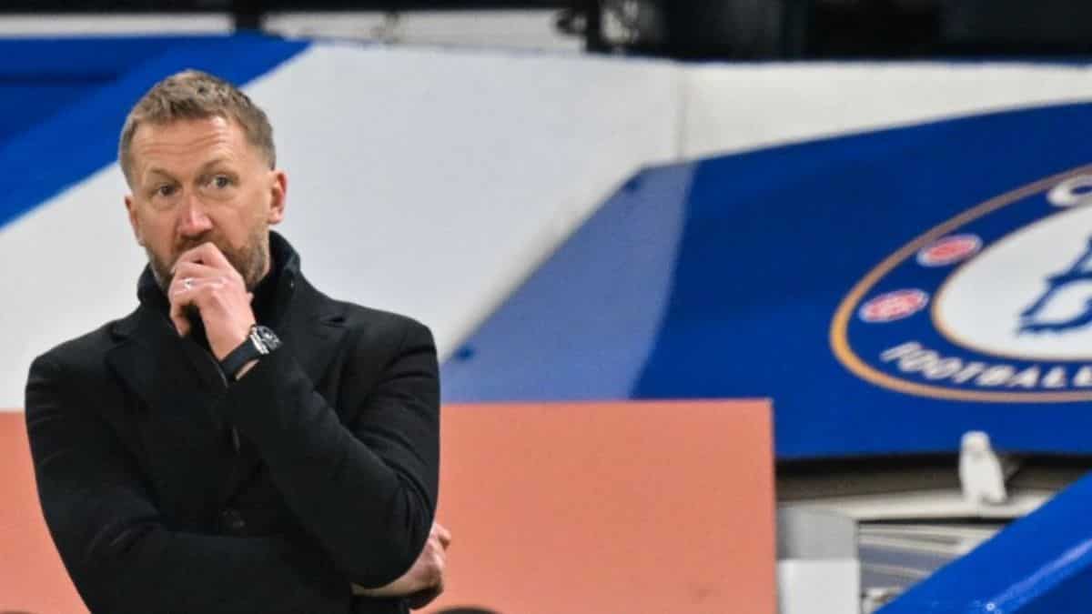 Chelsea sack manager Graham Potter following latest slump against Villa ...