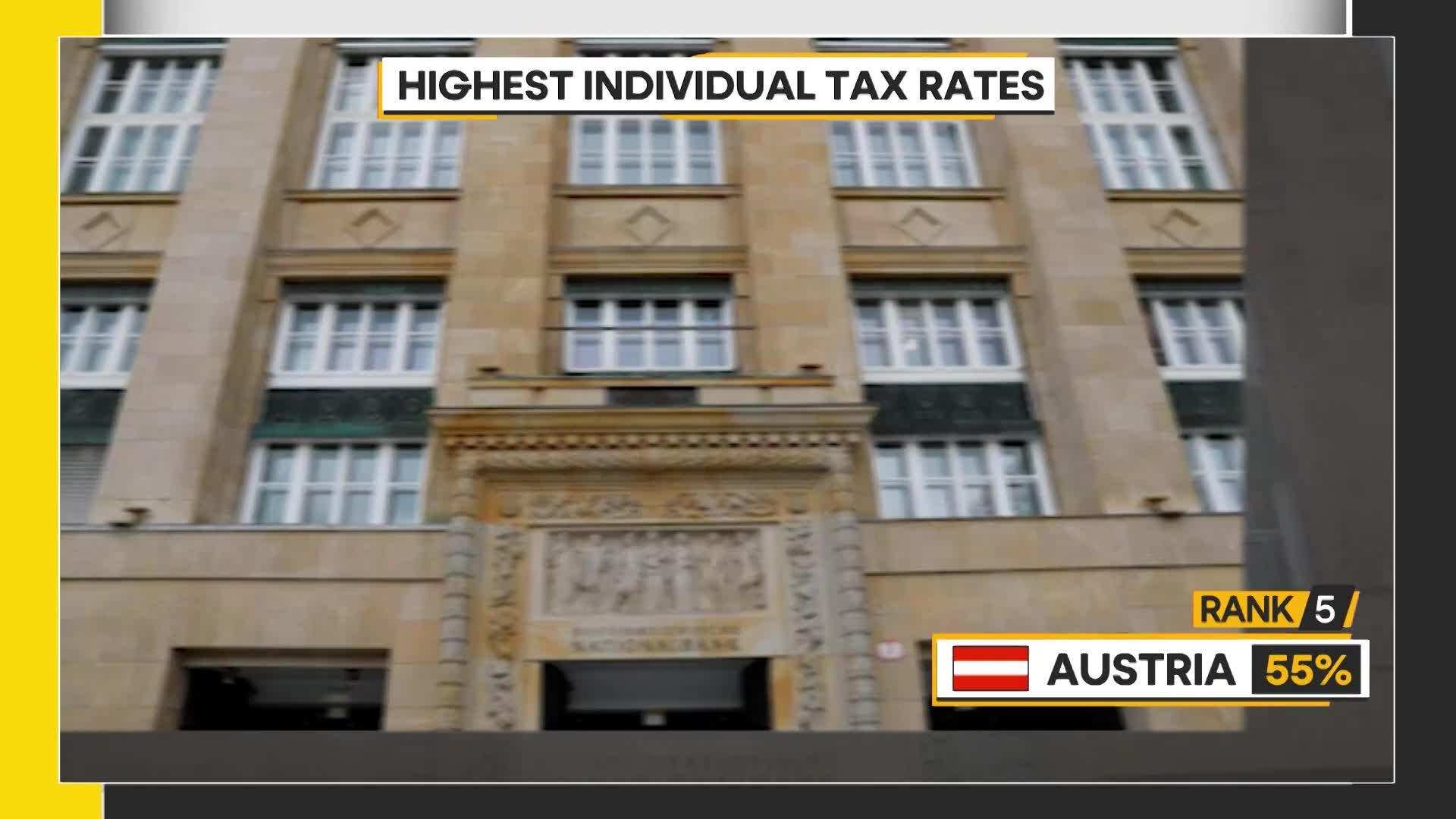 Highest individual tax rates - World News