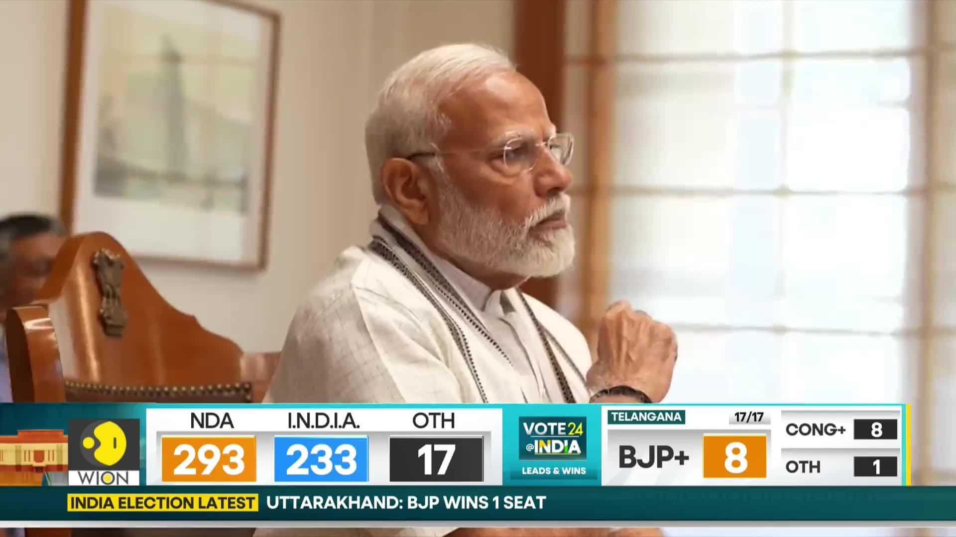 India Election Results 2024: Exit poll predictions take a beating like ...