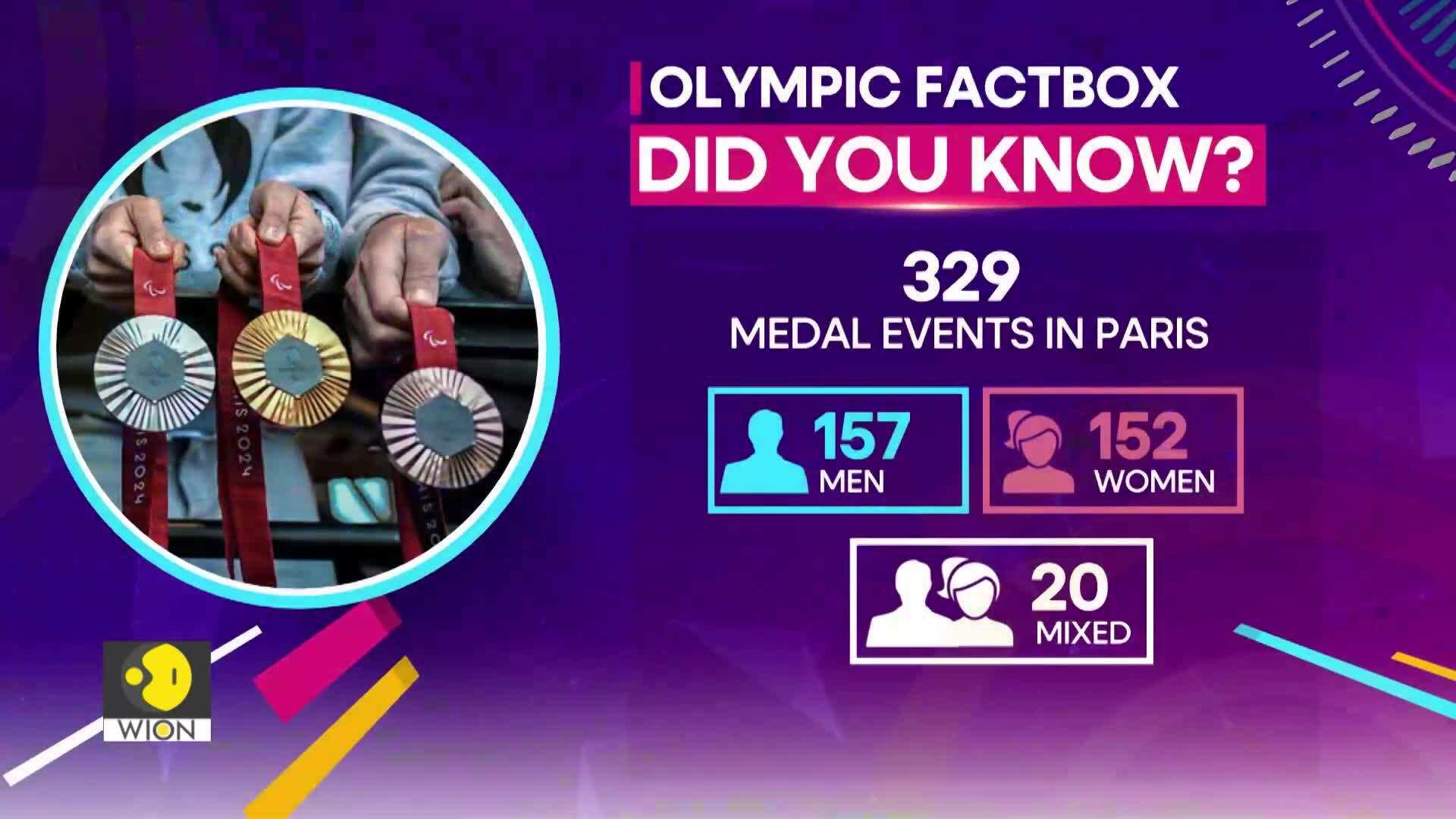 2024 Paris Olympics explained - WION World of Sports News