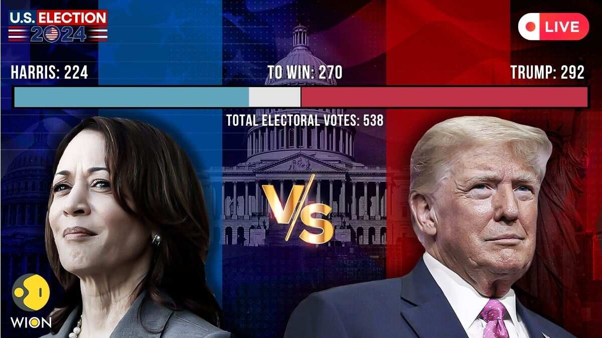 US Election 2024 LIVE Results | AS IT HAPPENED | US Election Results ...