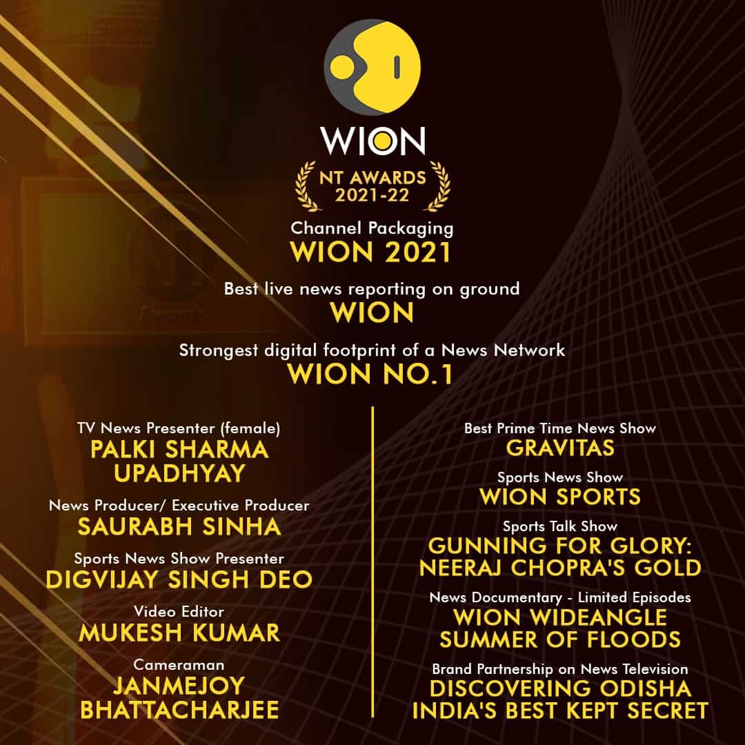 WION bags the prestigious News Television Awards - India News News