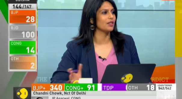 Jaya Jaitley News - Latest Jaya Jaitley News, Breaking Jaya Jaitley ...