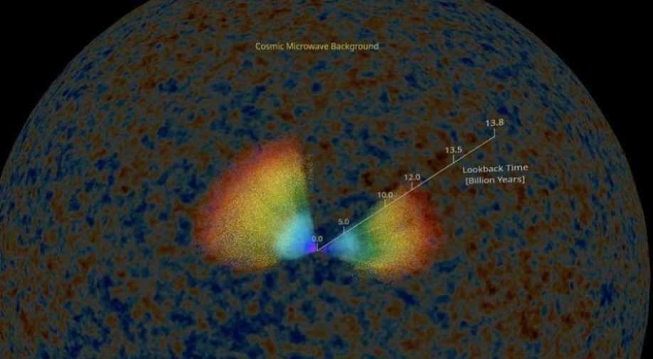 Astrophysicists unveil biggest-ever 3D map expansion of Universe after ...