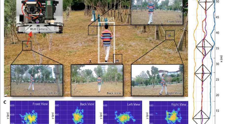 In pics: Chinese robots that can maneuver dense bamboo forests without ...