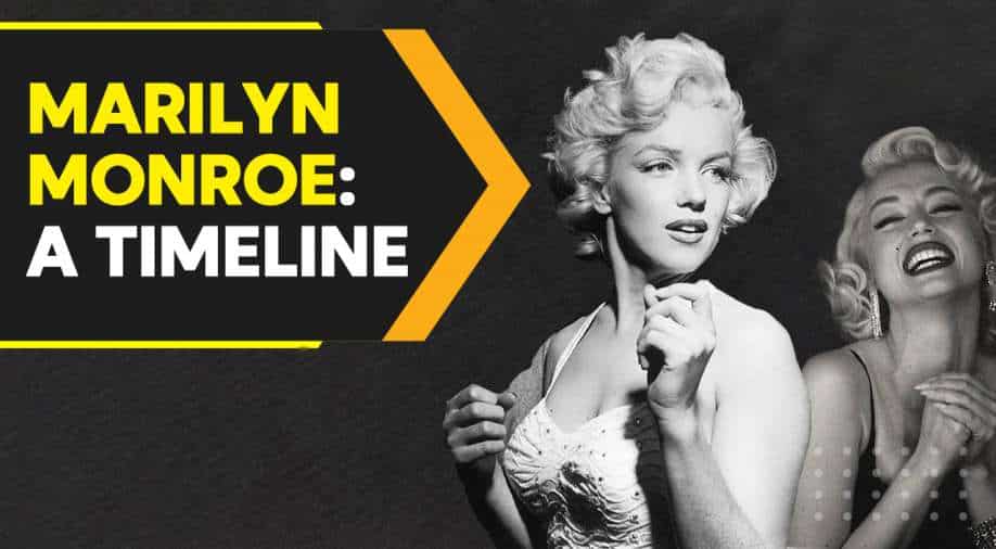 Marilyn Monroe - The life and times of the iconic star | Explained ...