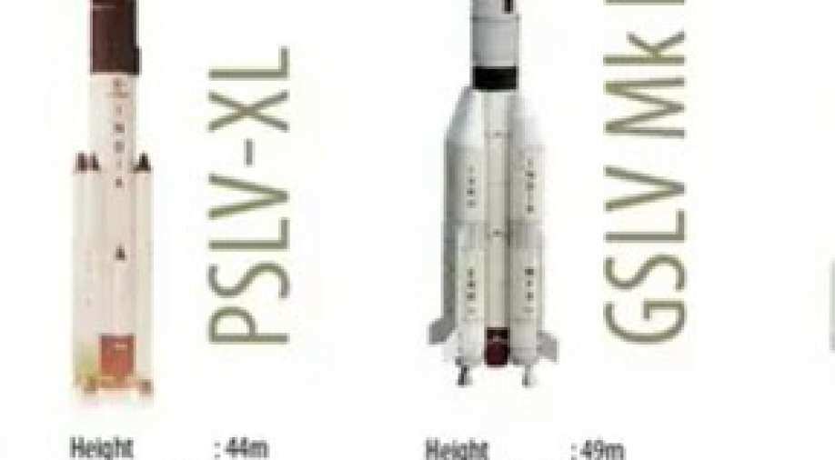 ISRO must think beyond PSLV & GSLV; teams are working on next-gen ...