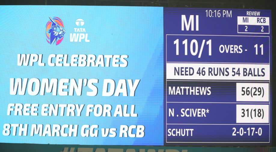 WPL 2023: Free entry for all fans during RCB vs GG match on Women's Day ...