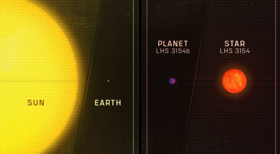 Exoplanet 13 times bigger than Earth found orbiting star 9 times ...